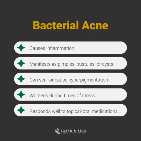 Is your acne hormonal or bacterial? Expert dermatologists share - Laser NY